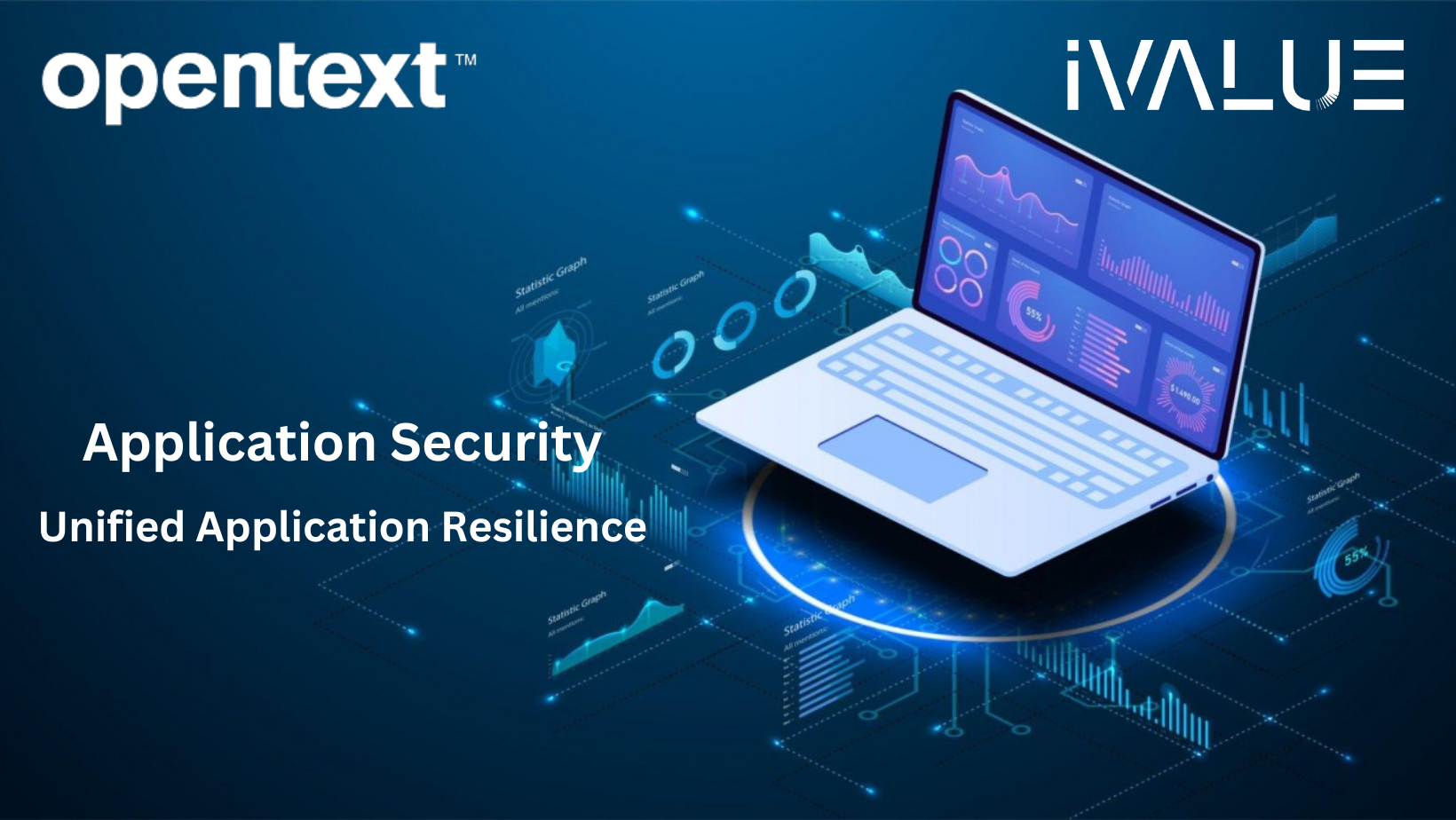 Unified Application Resilience - iValue | Opentext - iValue India