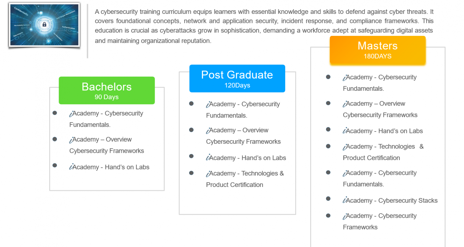 iAcademy - iValue India